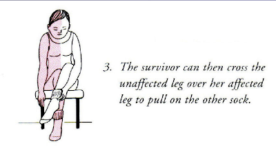 Be Inspired-Occupational Therapy 4 Stroke: ADL Training