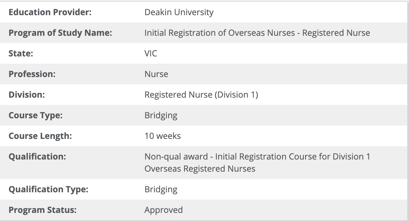 AusPhilRN: Bridging program fo internationally qualified nurses