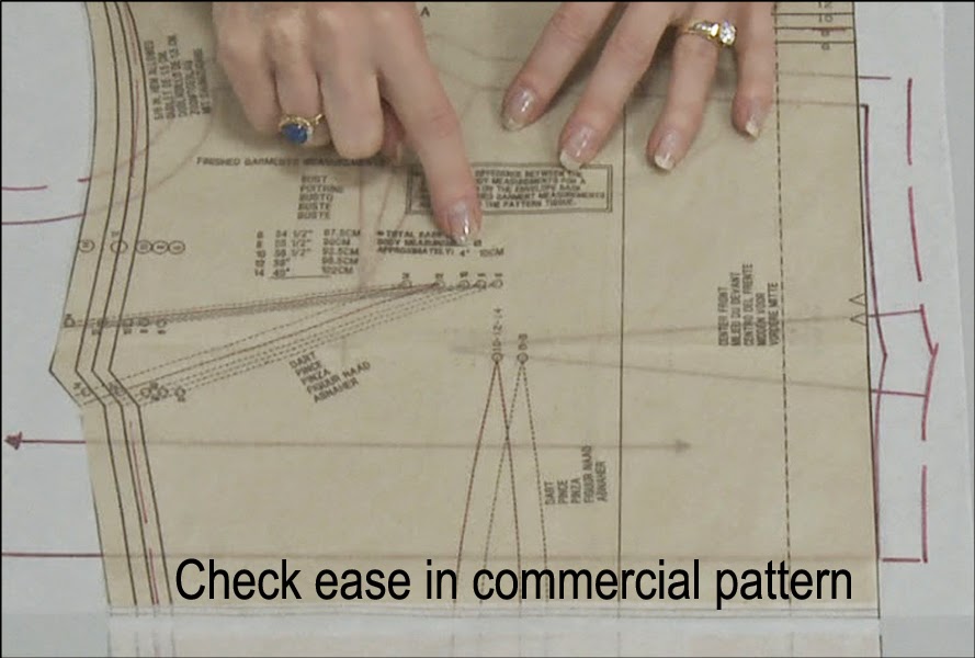 How to Fit Commercial Patterns - DVD - Just Released ~ Go Design
