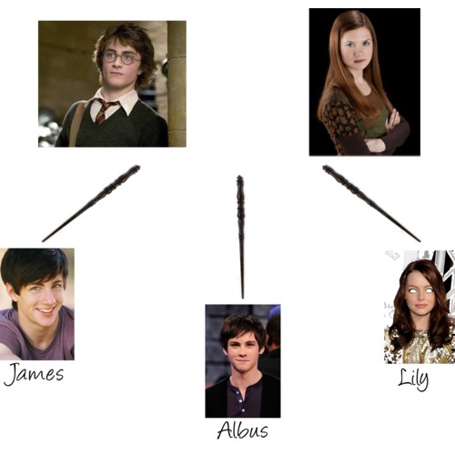 all about harry potter^^: harry potter family trees :)