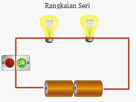 Baru 31+ Gambar Rangkaian Listrik