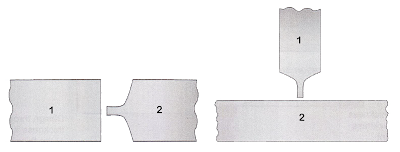 Types of Welding Preparation Refer to Standard BS EN ISO 9692 - all ...