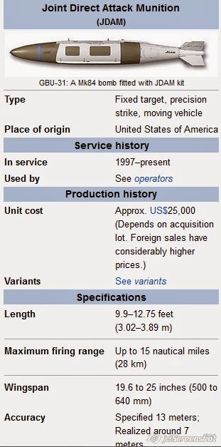 Israel Matzav: Hmmm....