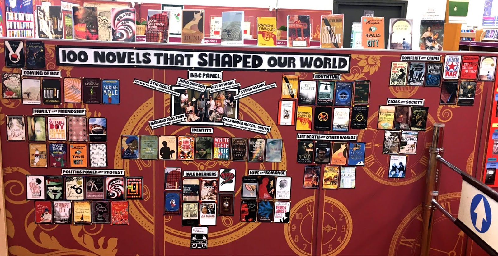 BGS Library 100 Novels That Shaped Our World According To BBC Panel bgs-library-100-novels-that-shaped-our-world-according-to-bbc-panel