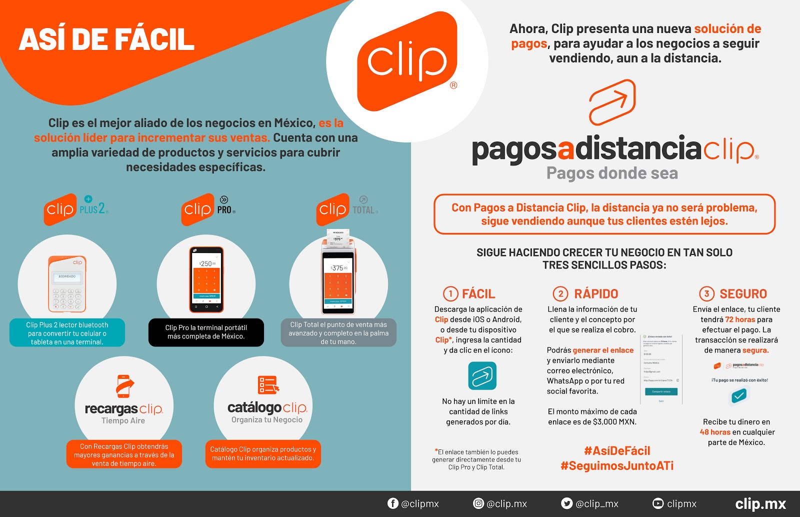 #SeguimosJuntoATi @CLIP_mx impulsará los negocios en México ...