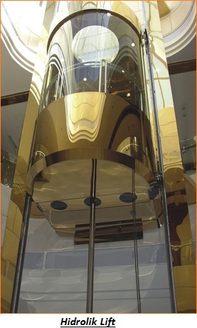 Apa Itu Elevator (Lift): Cara Kerja, Jenis-Jenis, Dan Penggunaannya