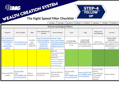 The Truly Rich Makers: 8 Speed Filter Explained