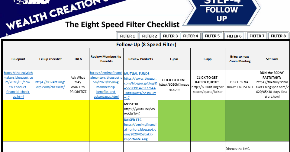 The Truly Rich Makers 8 Speed Filter Explained the-truly-rich-makers-8-speed-filter-explained