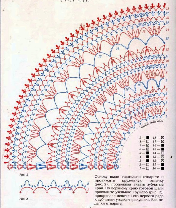 Tina's handicraft : 72 charts for crochet shawl