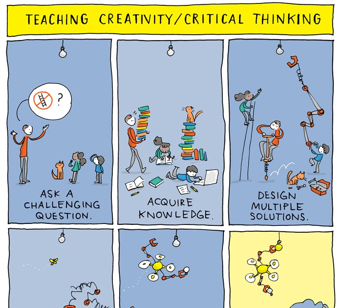 Critical Thinking Comic