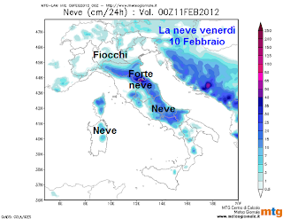 Meteo Ancona