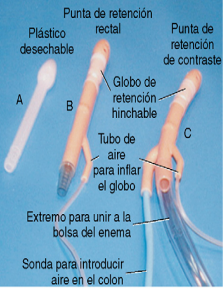 Estudios Contrastados del Sistema Digestivo: Enema Opaco