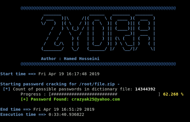 Zydra - File Password Recovery Tool Together With Linux Shadow File ...