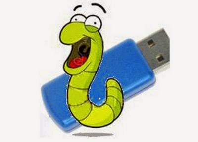 tipos de virus y amenazas informaticas: Gusanos (Worms)