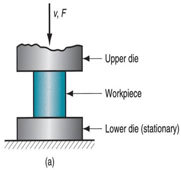 Tjokro Cold Forging: Cold Forging