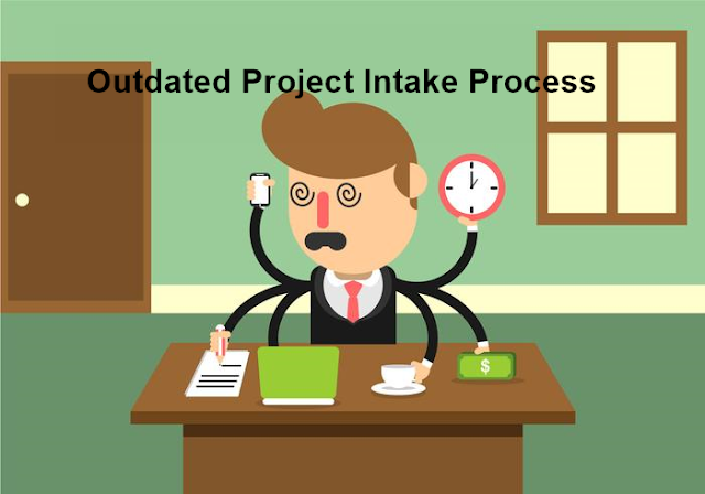 Outdated Project Intake Process