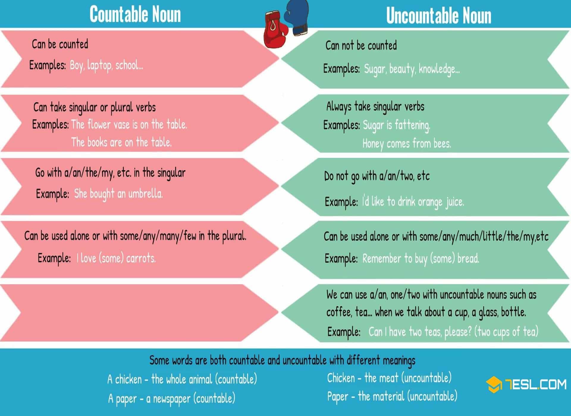 English 1and2 For You english-1and2-for-you