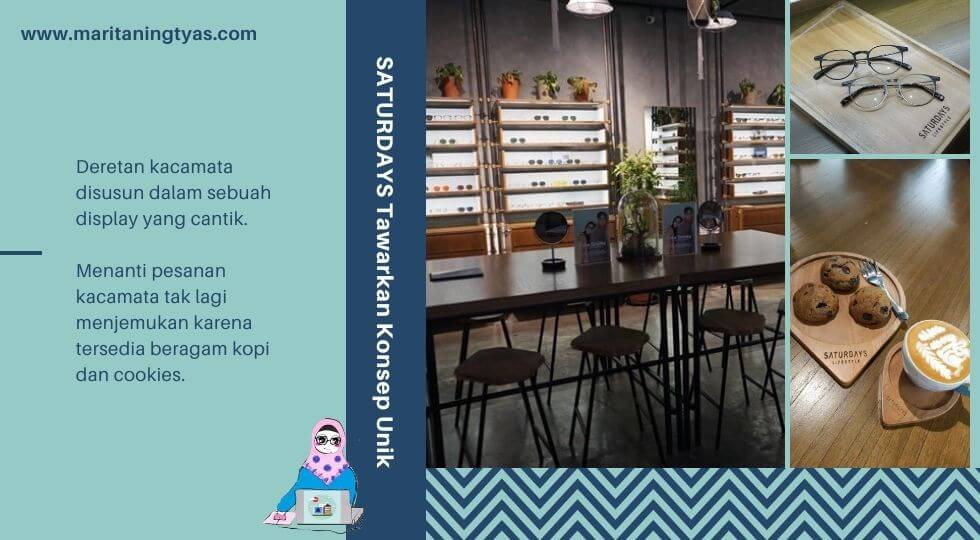 √Gerai Optik Kacamata SATURDAYS: Nama Menarik dan Konsep Unik