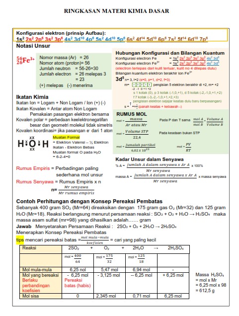 Kimia Dasar | KSN SMA DELTA