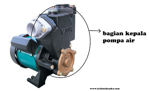 Cara Kerja Pompa air | Memahami Kenapa bisa berputar dan menghisap air ...