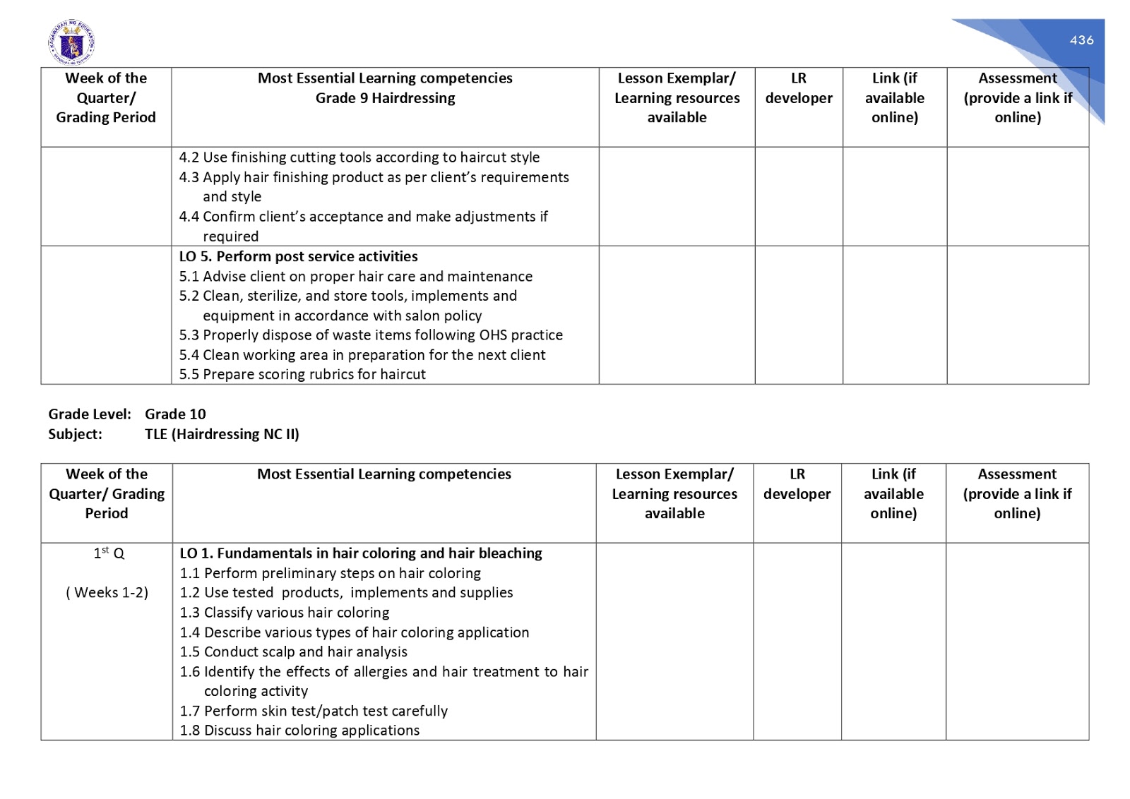 DepEd Memos, Orders & Results: Most Essential Learning Competencies in TLE SY 2020-2021
