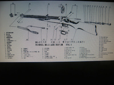 The Angry Angry Gun Company: SMK B45-3 Revisit, yet again.