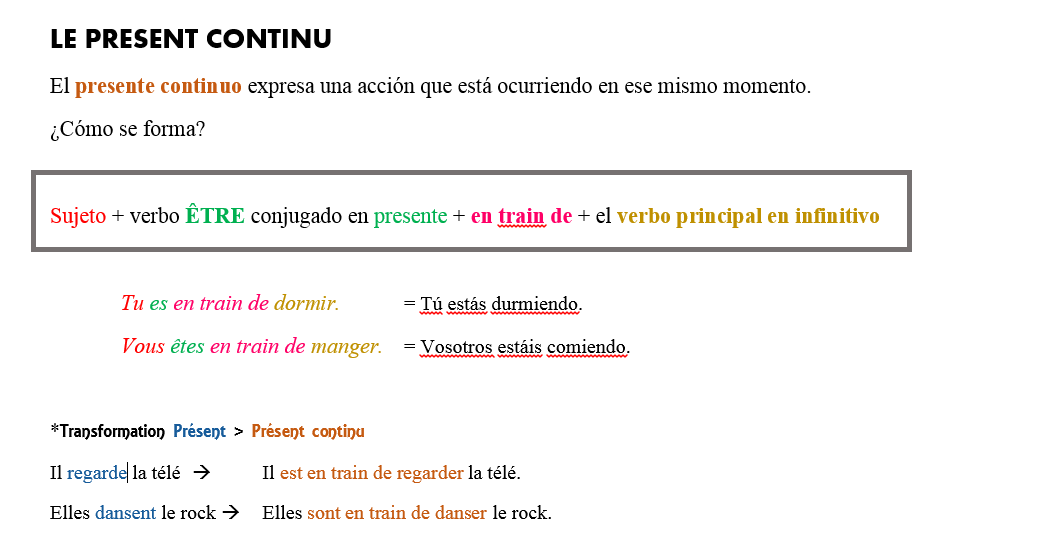 Oh là là, Madame !: LE BUT + LE PRÉSENT CONTINU