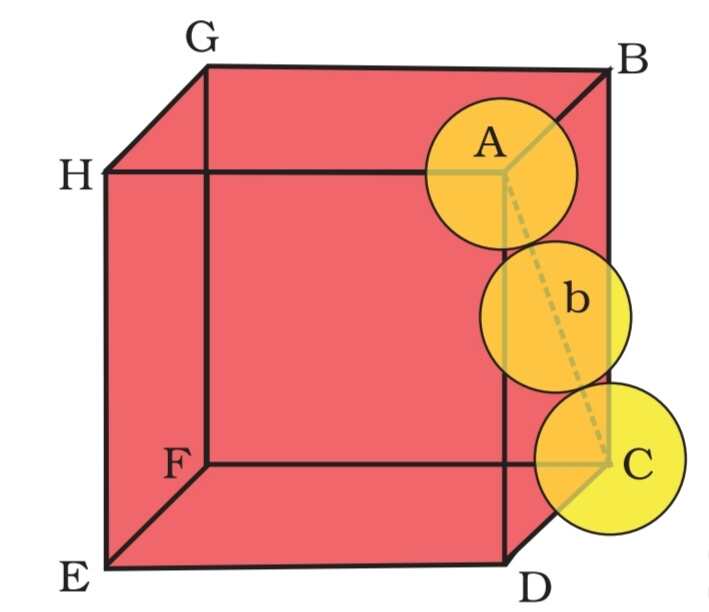 Solid State Class 12 Notes Chemistry Chapter 1 - Samar Education