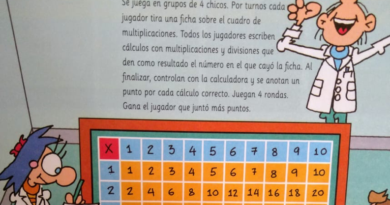 La multiplicación y la división.