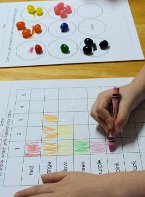 Paula's Primary Classroom: Surprisingly easy ways to teach STEAM skills ...