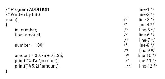 Addition 2 number in C Language