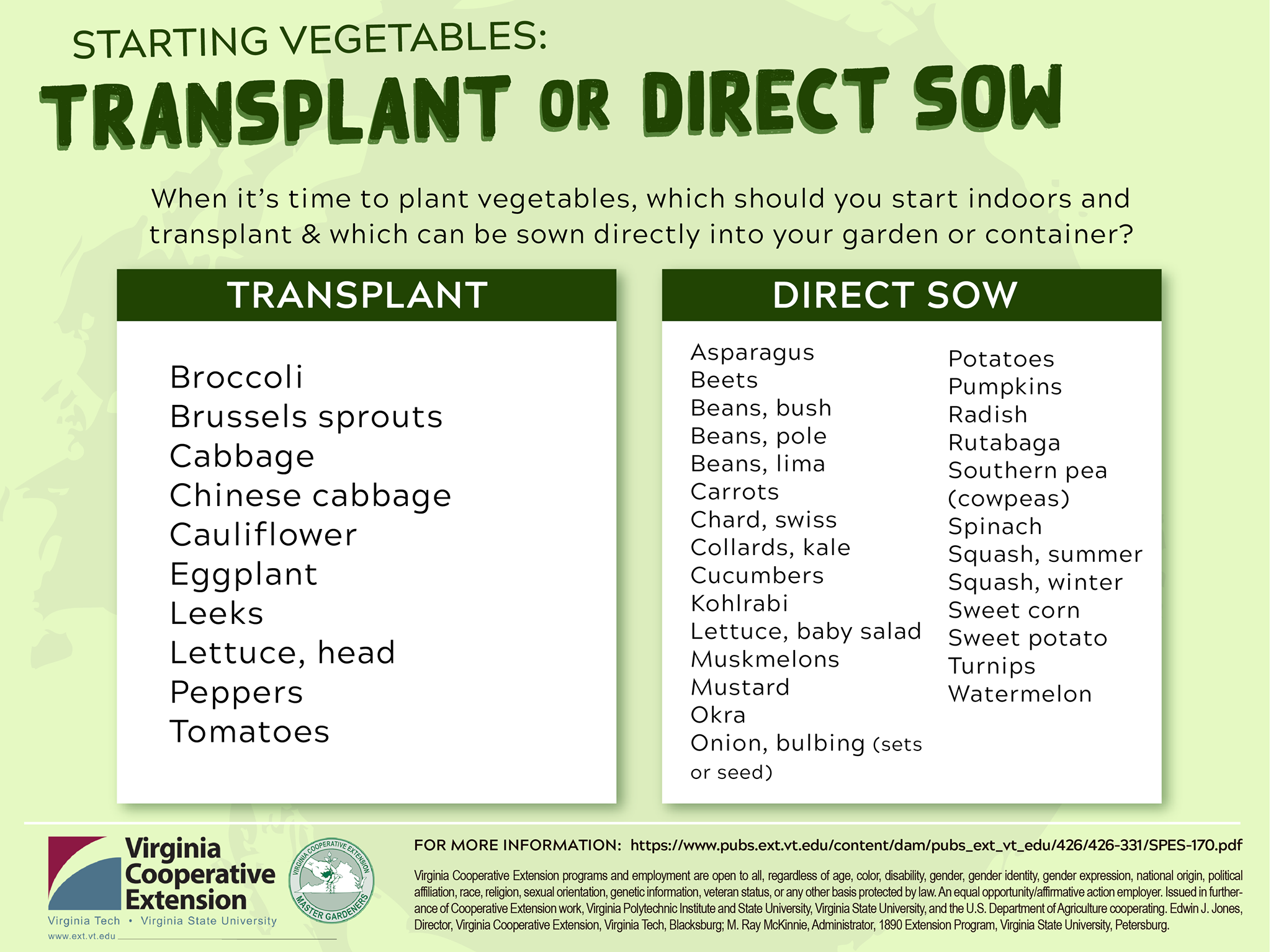 JeffCo Master Gardeners: To direct sow, or not... what to do? by Vicky ...