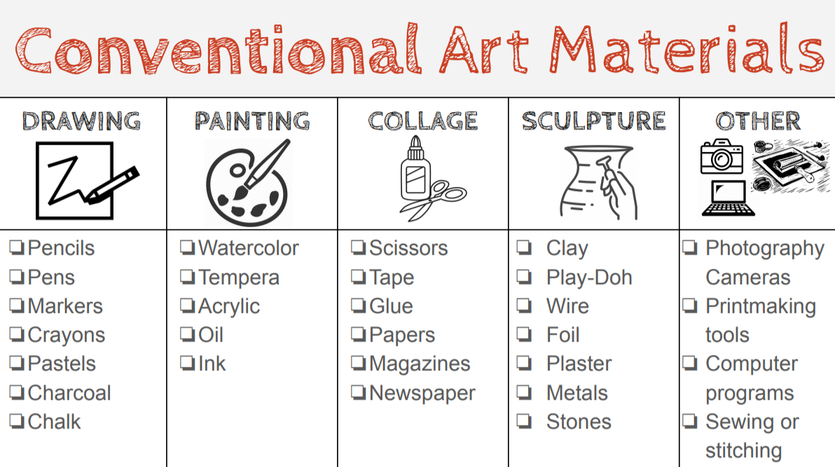 Finding Unconventional Art Materials