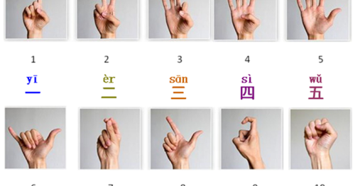 绝妙中文: How to say 1 to 10 in Chinese?