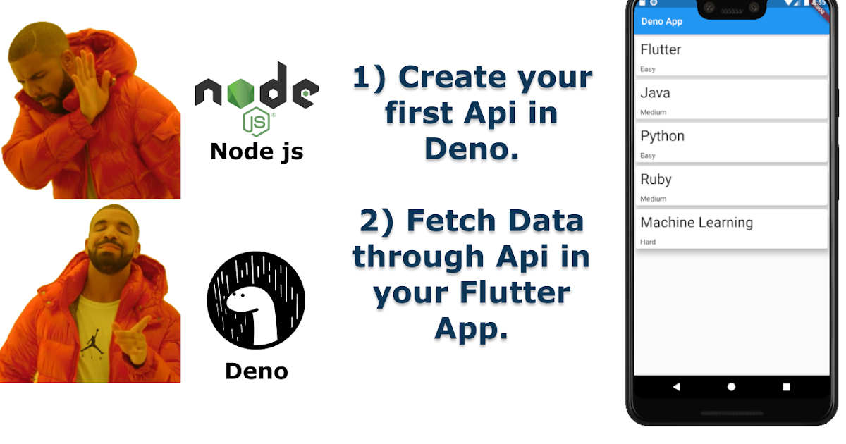 Create Your First Api Using Deno And Fetch All The Data From Api In The Flutter App Using