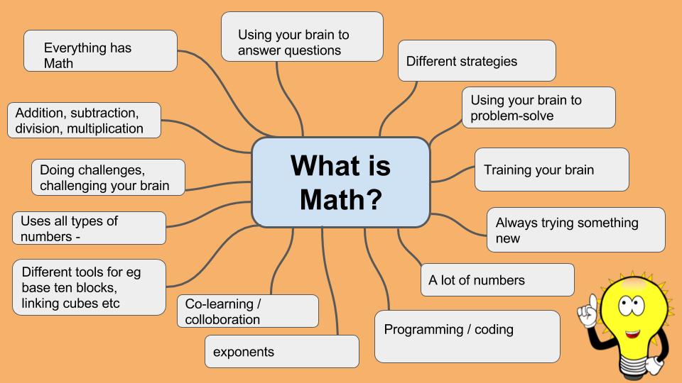 Ms Rashid: What is Math To You?