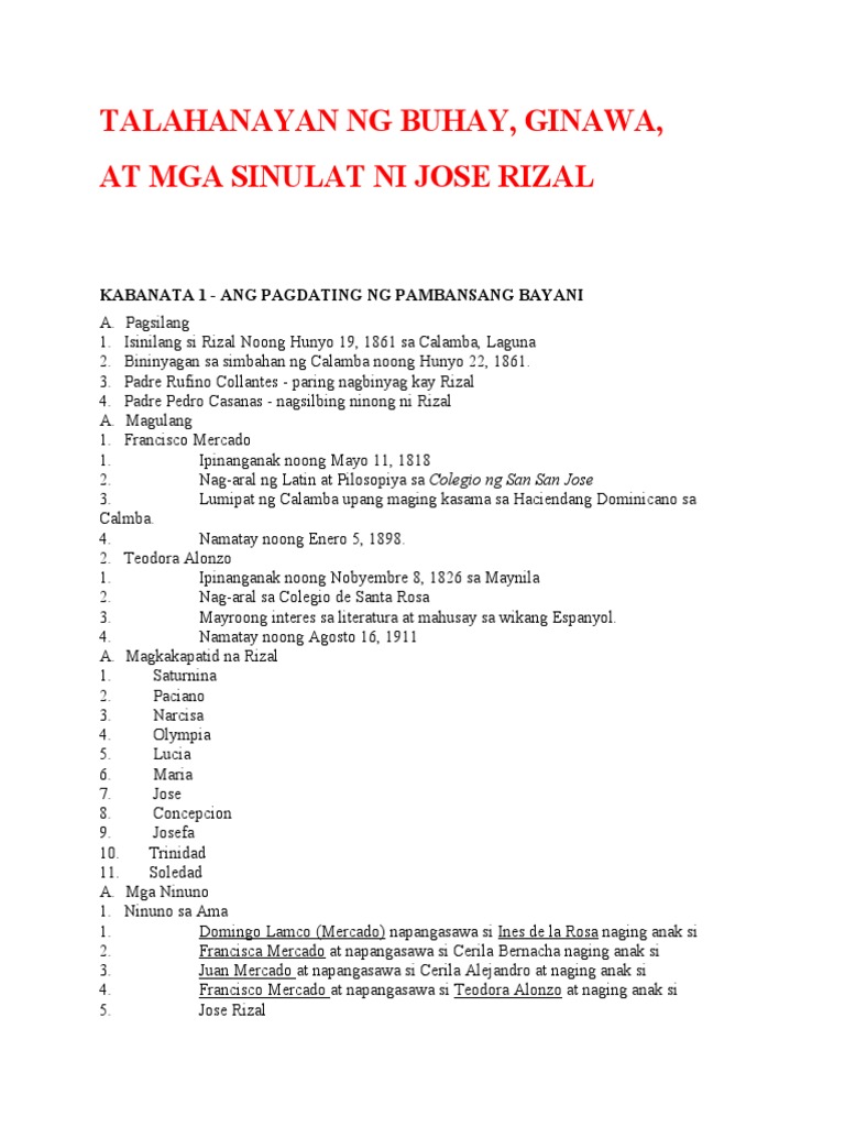 talahanayan - philippin news collections