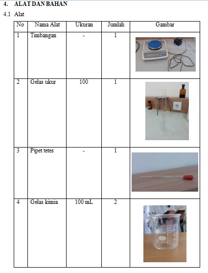 Laporan Kimia Analitik II tentang Kromatografi Lapis Tipis - Web HMP ...