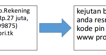 Rangkuman Text Preprocessing - Mikamerah Blog