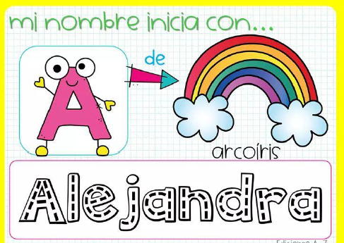 LAS LETRAS DE MI NOMBRE: ABECEDARIO PARA IDENTIFICAR LA LETRA INICIAL ...
