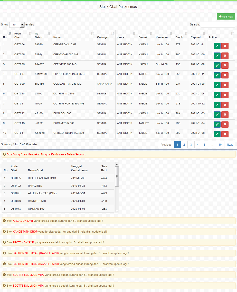 Source Code Sistem Informasi Persediaan Obat Pada Puskesmas Berbasis Web