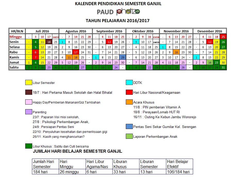 Kalender Pendidikan | Paud Photizo Solo