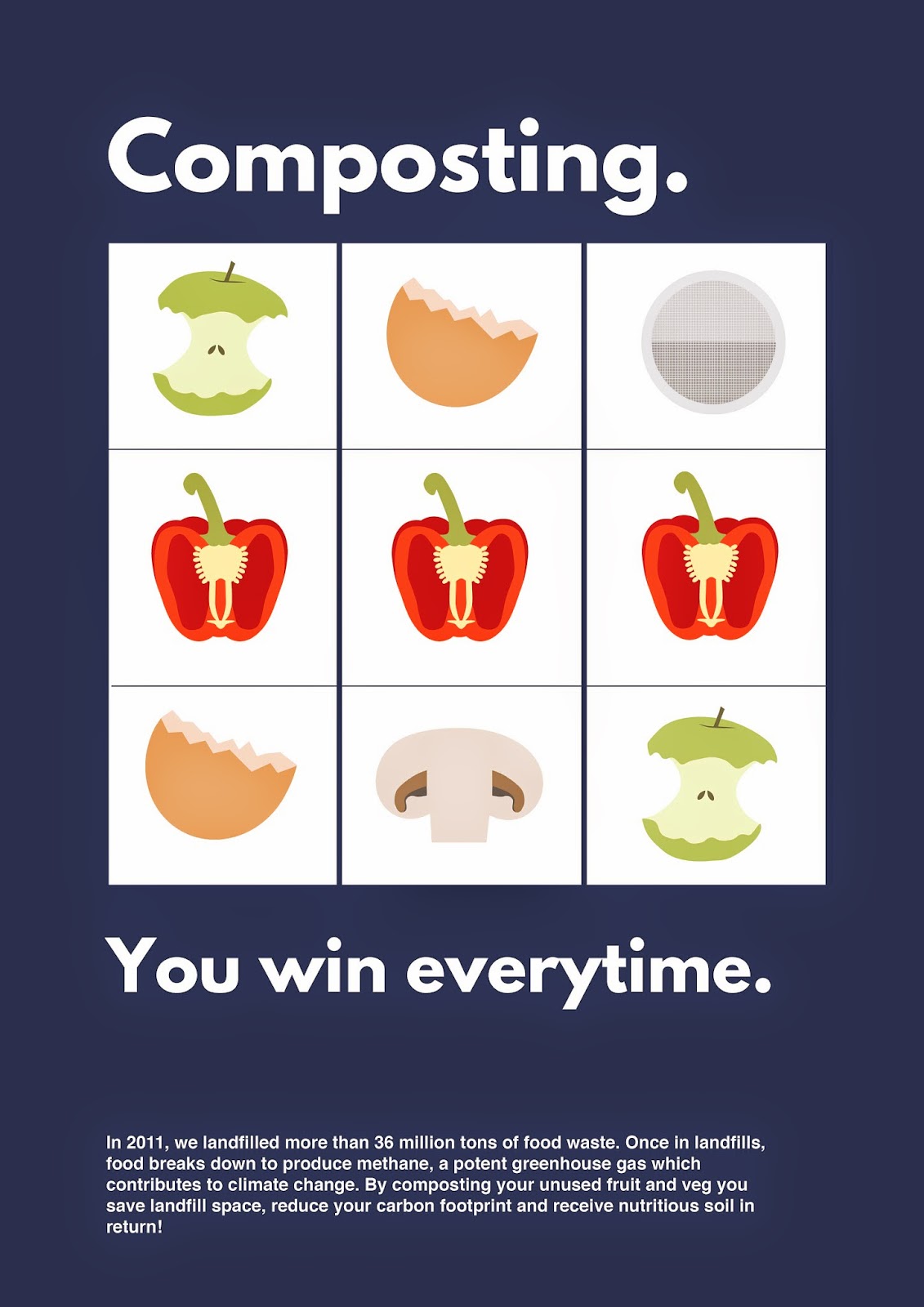 Design Practice: Responsive - Food In The Loop: Compost Poster