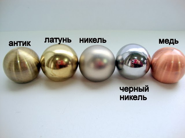 Simple Sveta: О ФУРНИТУРЕ