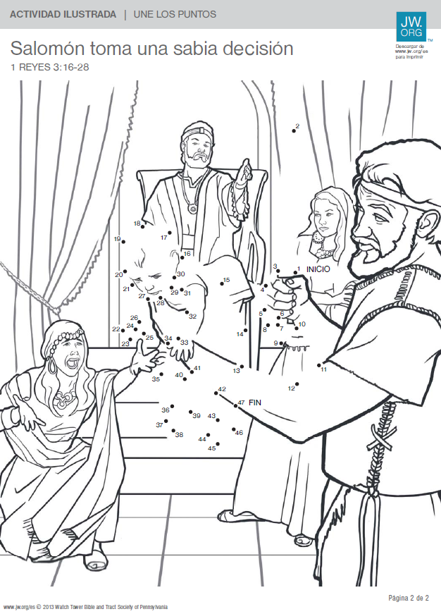 Atalayando descubri tus mentiras, JW.ORG!!!: 68. LOS PUNTOS DEL TERROR