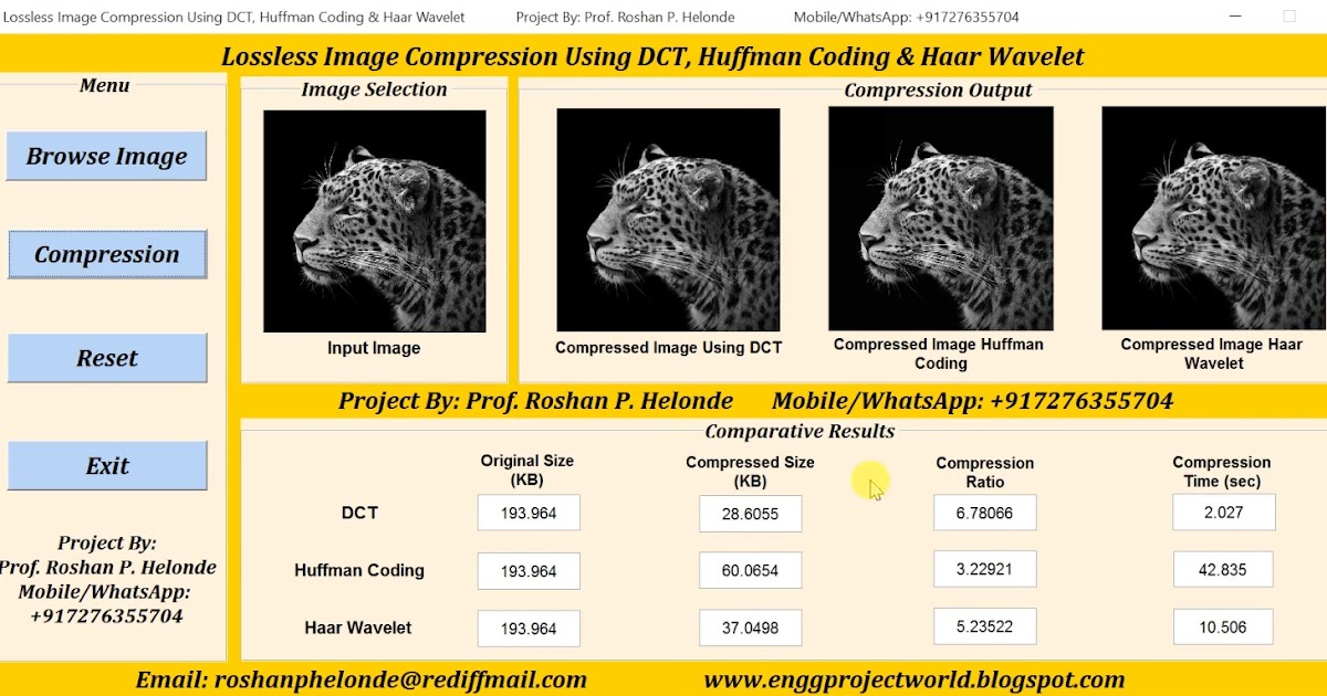 Comparative Analysis of Image Compression Using Huffman Coding, DCT ...