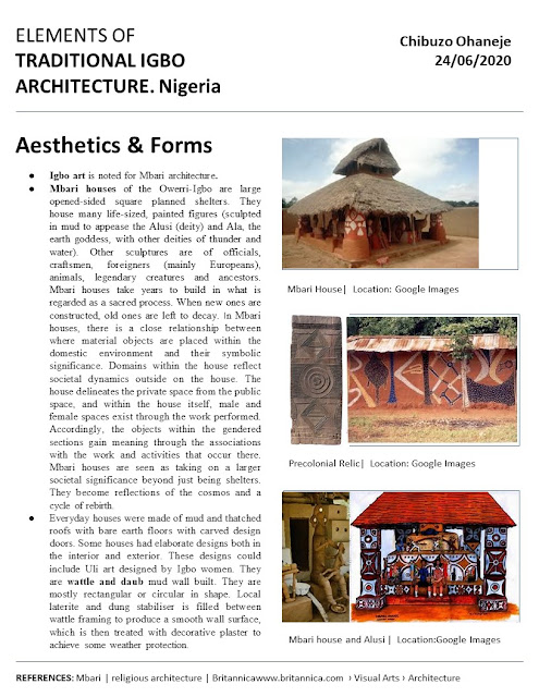 25 ELEMENTS OF TRADITIONAL IGBO ARCHITECTURE