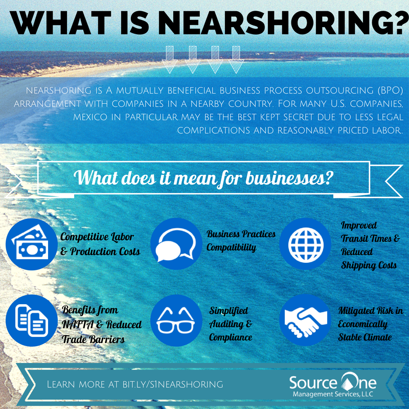 Nearshoring 101 - The Strategic Sourceror
