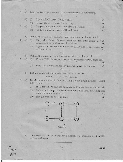 Anna University MC 5302-COMPUTER NETWORKS APRIL/MAY 2019 Question Paper ...