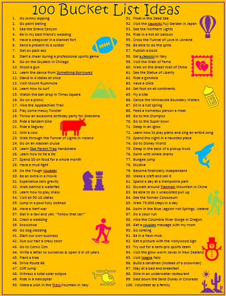 Our Bucket List Journey: The Bucket List